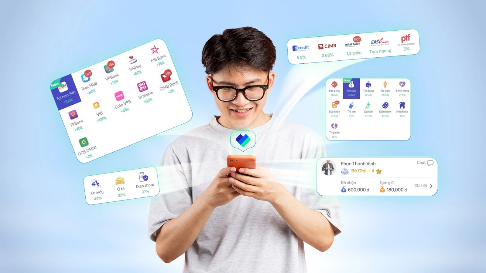 Case Study - MFAST x MIDAS MKT